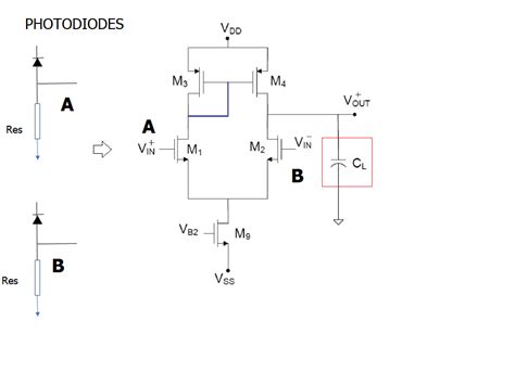 Simple Differential Transimpedance Amplifier Design Researchgate