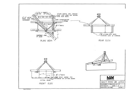 Sweet Potato Vine Cutter