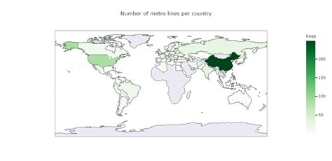 Github Gowdavidwan2003 World Metro Data Analysis