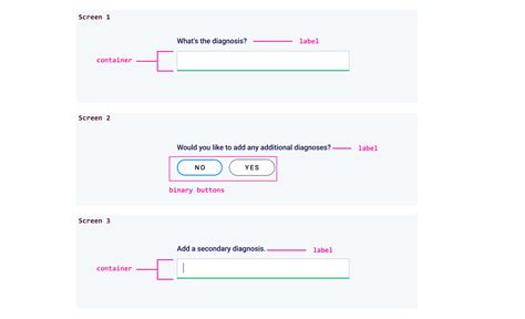 Practical Application Of Multi Select Inputs Figma