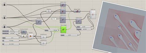 Vector Field Grasshopper Mcneel Forum