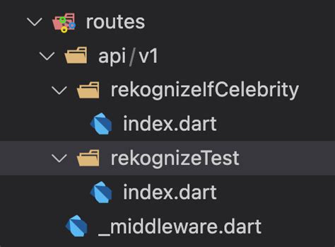 Dart Frog — Zero To Production Flattered With Flutter