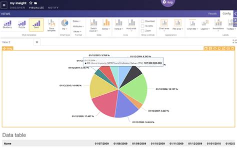 Online Data Storage Application Of High Performance Xb Software