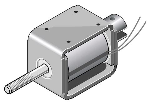 Linear Solenoids Kumera Engineering Solutions