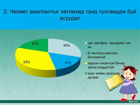 Чөлөөт ажиглалт хүүхдийн хөгжлийн ахицын үнэлгээнд нөлөөлөх нь Pptx