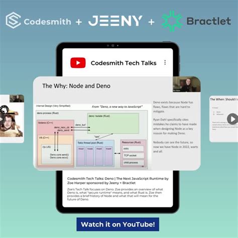 Codesmith On Linkedin Techtalk