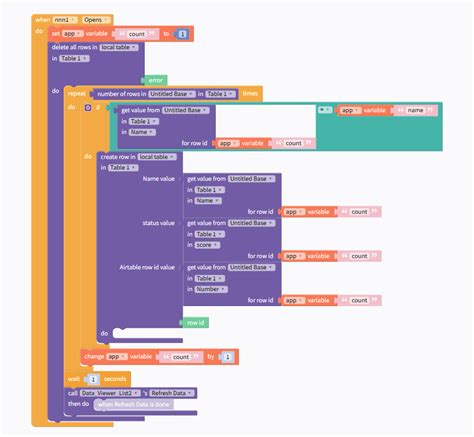 Solved Problem With Data Viewer List And Airtable Issues Bugs