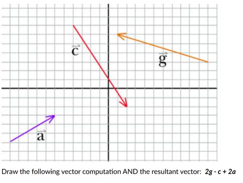 solved draw the following vector computation and the