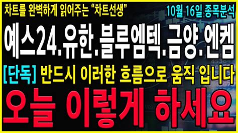 예스24 유한양행 Hlb 금양에이치엘비 엔켐 긴급 세력들의 움직임 결국 이렇게 나오겠네요 반드시 이 가격을 확인해서