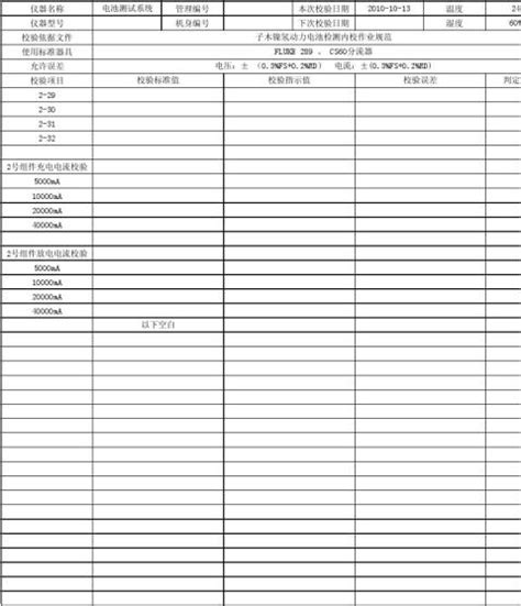 偏离校准状态报告 范文118