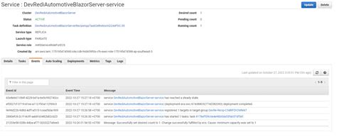Deploy To Ecs Using Fargate Always Stuck On Creating Ecs Service · Issue 293 · Awsaws Toolkit