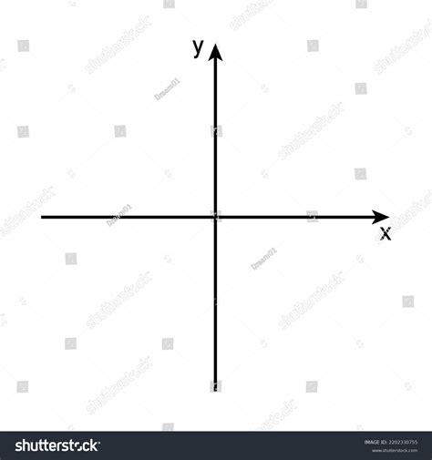 Cartesian Plane Mathematics Stock Vector Royalty Free 2202330755 Shutterstock
