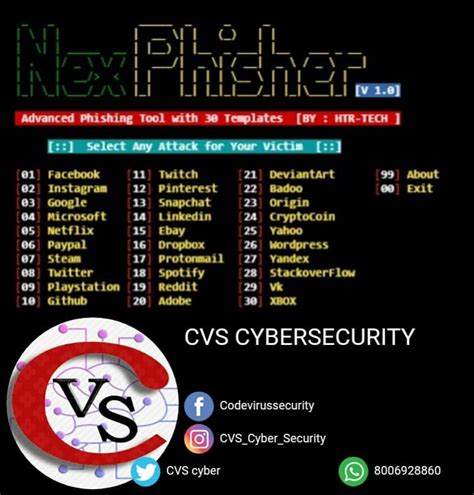 15 Best Hacking Tools For Termux Termux Tools Download 📱 Explore