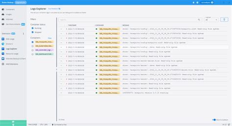 Sarmad Ahsan On Linkedin Kubernetes Minikube Microk8s Docker