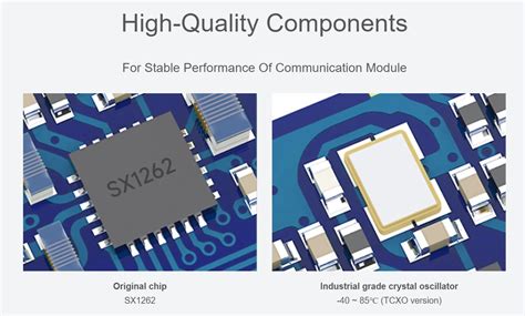 Buy Usb To Lora Data Transfer Module Based On Sx Hf Mhz