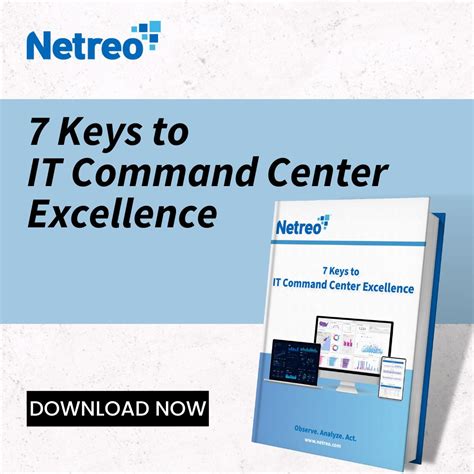 Netreo A Bmc Company On Linkedin Itoperations Incidentmanagement Networkmonitoring