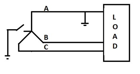 Ground Faults In Ungrounded Systems • Physics Forums