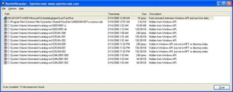 Czym Jest Rootkit Tyrantsthem