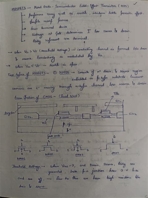 Vlsi Sp Notes Pdf
