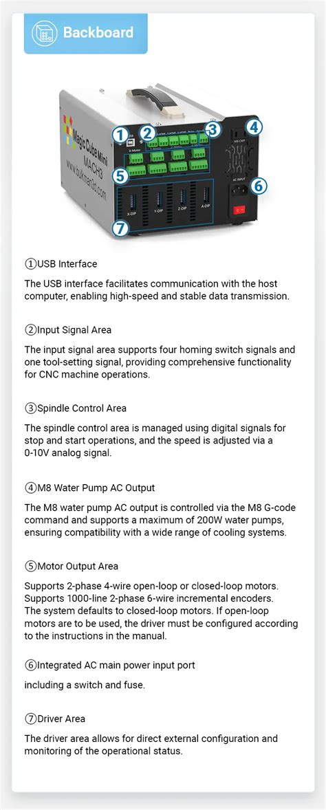 10 Off Oxman Cnc Full Kit Mini Uc300 Mach3 4axis Control Box System