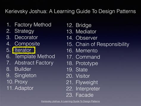 Design Patterns In Swift Ch4 Iterator And Template Method Pdf
