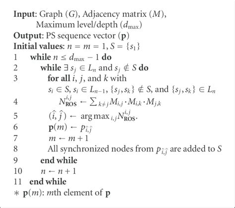 Networkwide Pair Selection Algorithm Download Scientific Diagram