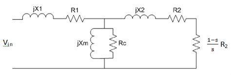 Figure 1 From Fpga Based Speed Control Of Three Phase Induction Motor