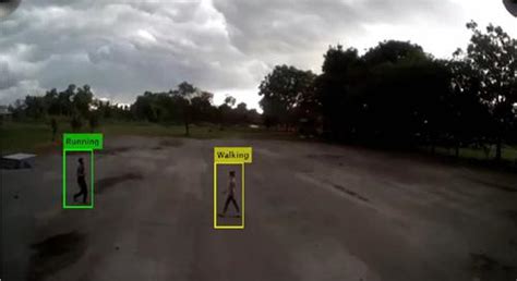 优化的深度学习视觉系统，用于从无人机图像中识别人类动作 Multimedia Tools And Applications X Mol