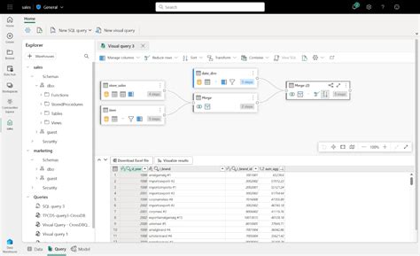 Synapse Data Warehouse In Microsoft Fabric Forum Bsd