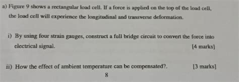Solved A Figure 9 Shows A Rectangular Load Cell If A Force