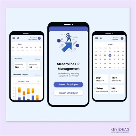 Exceptional UI UX Design Services