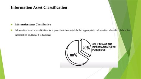 Information Asset Classification Pptx