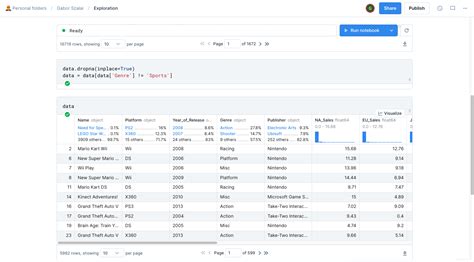 Deepnote Ai Vs Jupyter Ai Which Fits Your Data Workflow Better