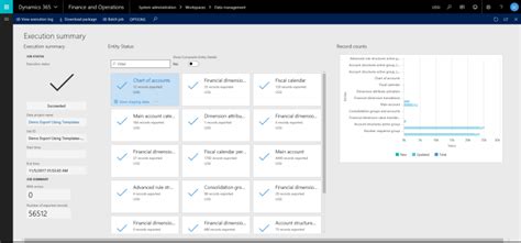 take advantage of configuration data templates for seamless data import