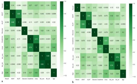 Journal Of Clinical Images And Medical Case Reports