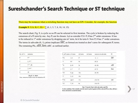 simplification of switching functions ppt