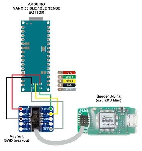Debugging Arduino Nano 33 Ble With Arduino Ide V2 Ide 2x Arduino Forum