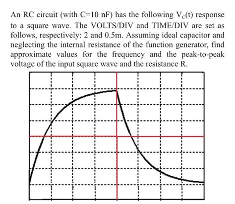 solved rc circuit transient response