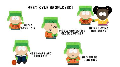 Kyle Broflovski Fan Art