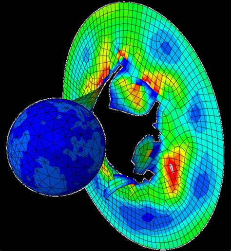 Why Should You Consider Performing Non Linear Finite Element Analysis