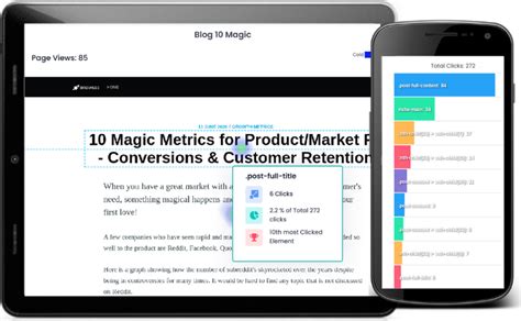 Top 10 Heat Map Tools