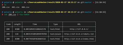 Github Wangyihangsourceleakhacker Bug A Multi Threads Web