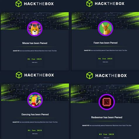 Dayanithi S V On Linkedin Cybersecurity Ctf Hackthebox