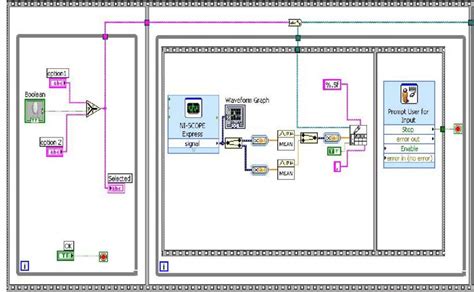 DC Values Collection In LabView After 10 Download Scientific Diagram
