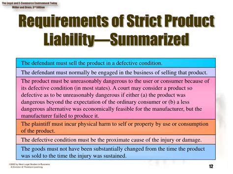 Ppt Chapter 10 Strict Liability And Product Liability Powerpoint