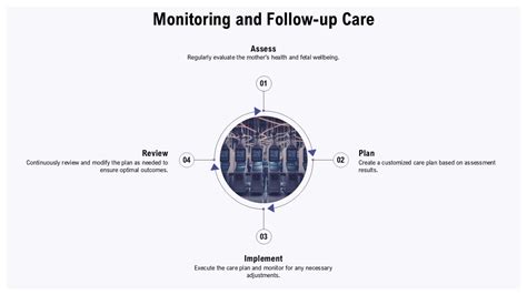 Polyhydramnios Side Effects Ppt Outline Acp Ppt Slide