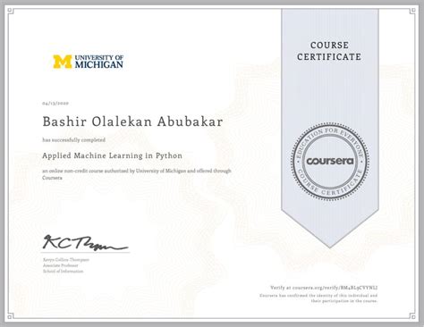 bashir abubakar on linkedin datascience datavisualisation pandas