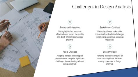 Analyze Design Ppt Example Acp Ppt Presentation