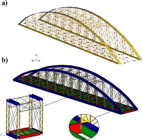 Numerical Model Of O Barqueiro Bridge A Geometrical Representation B