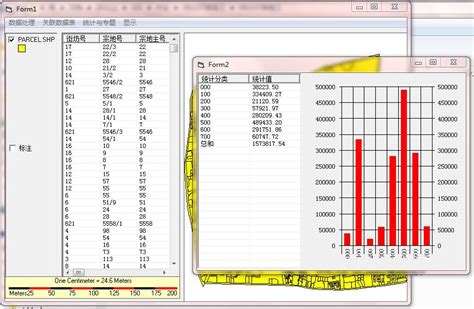 GIS For Parcel Data Processing Connect Planning With GIS